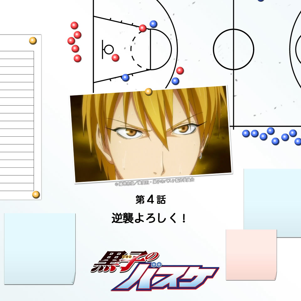 Take Care of the Counter Attack! | Kuroko no Basuke Wiki | Fandom
