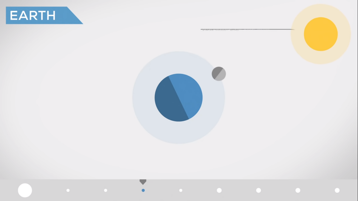 Earth - Gallery | Kurzgesagt YouTube Channel Wiki | Fandom Earth - Gallery | Kurzgesagt YouTube Channel Wiki | Fandom