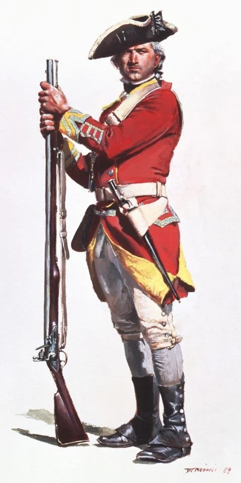 British Line Infantry (Rev War) | Kylar Wiki | Fandom
