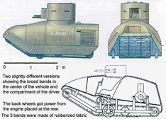 Russian Empire (World War 1) | Kylar Wiki | Fandom