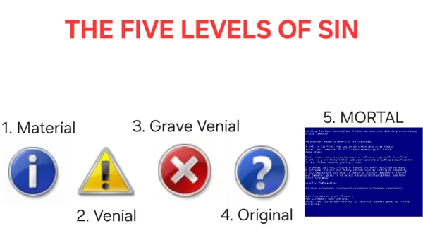 The Five Levels of Sin | Kyubiwan's Fantasy World Wiki | Fandom
