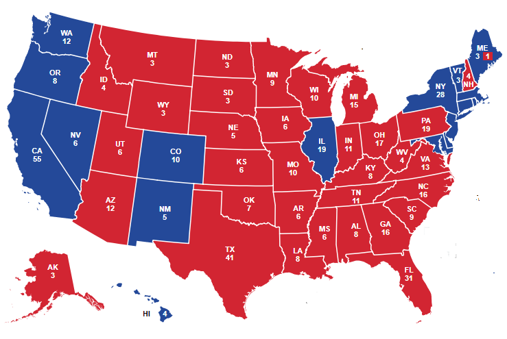 2032 USA Presidential Election | L1B3R7Y Wiki | Fandom