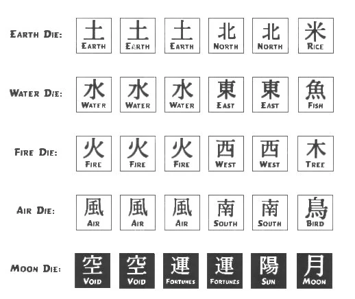 Fortunes and Winds | L5r: Legend of the Five Rings Wiki | Fandom