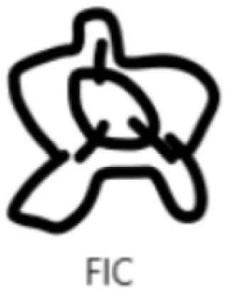 Wiki La Fundación FIC | Fandom