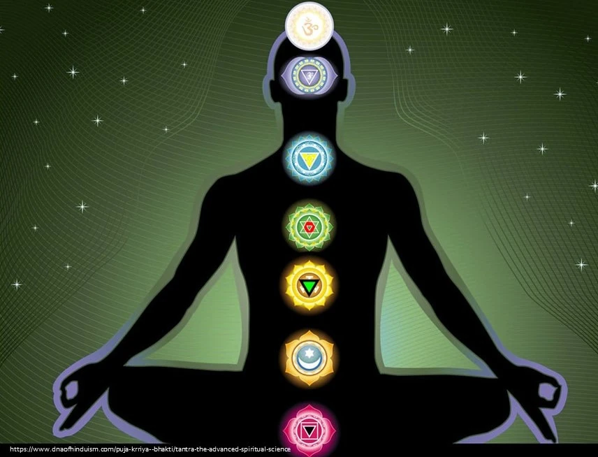 Chakra | Avatar - La leggenda di Aang e Korra Wiki | Fandom