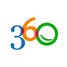 Tiendas 360 | La Logoteca Oriental Wiki | Fandom