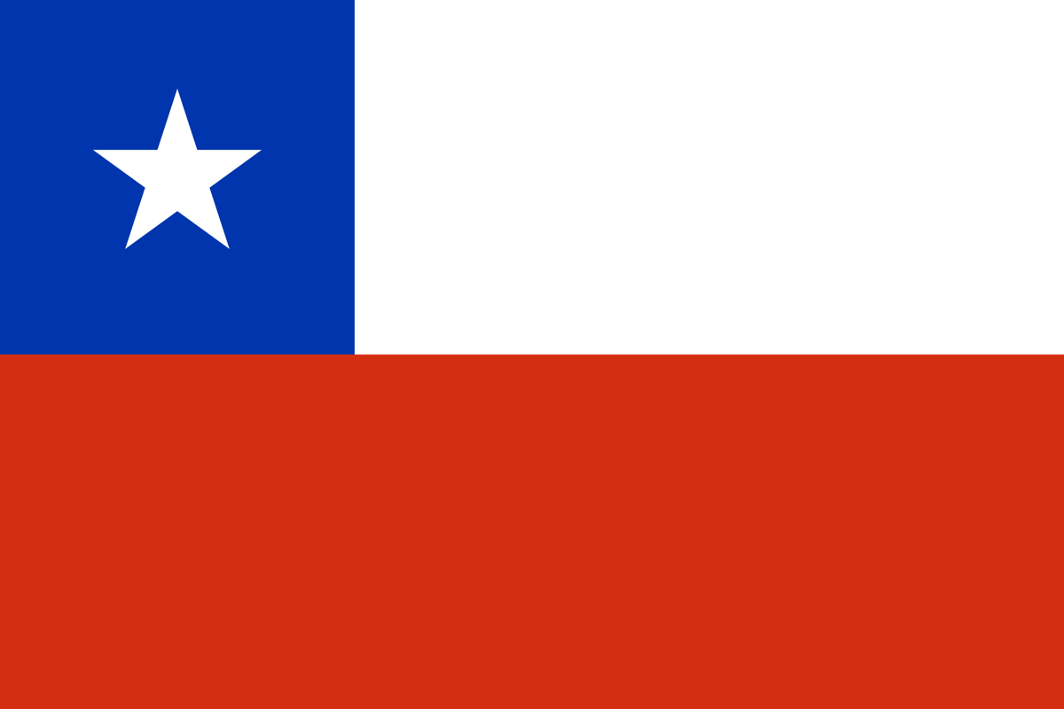 Chile | Wikia La wiki de la Geografía | Fandom