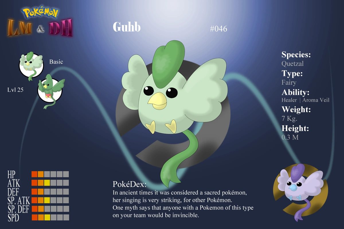 Guhb | Wiki La Wiki Pokéland | Fandom