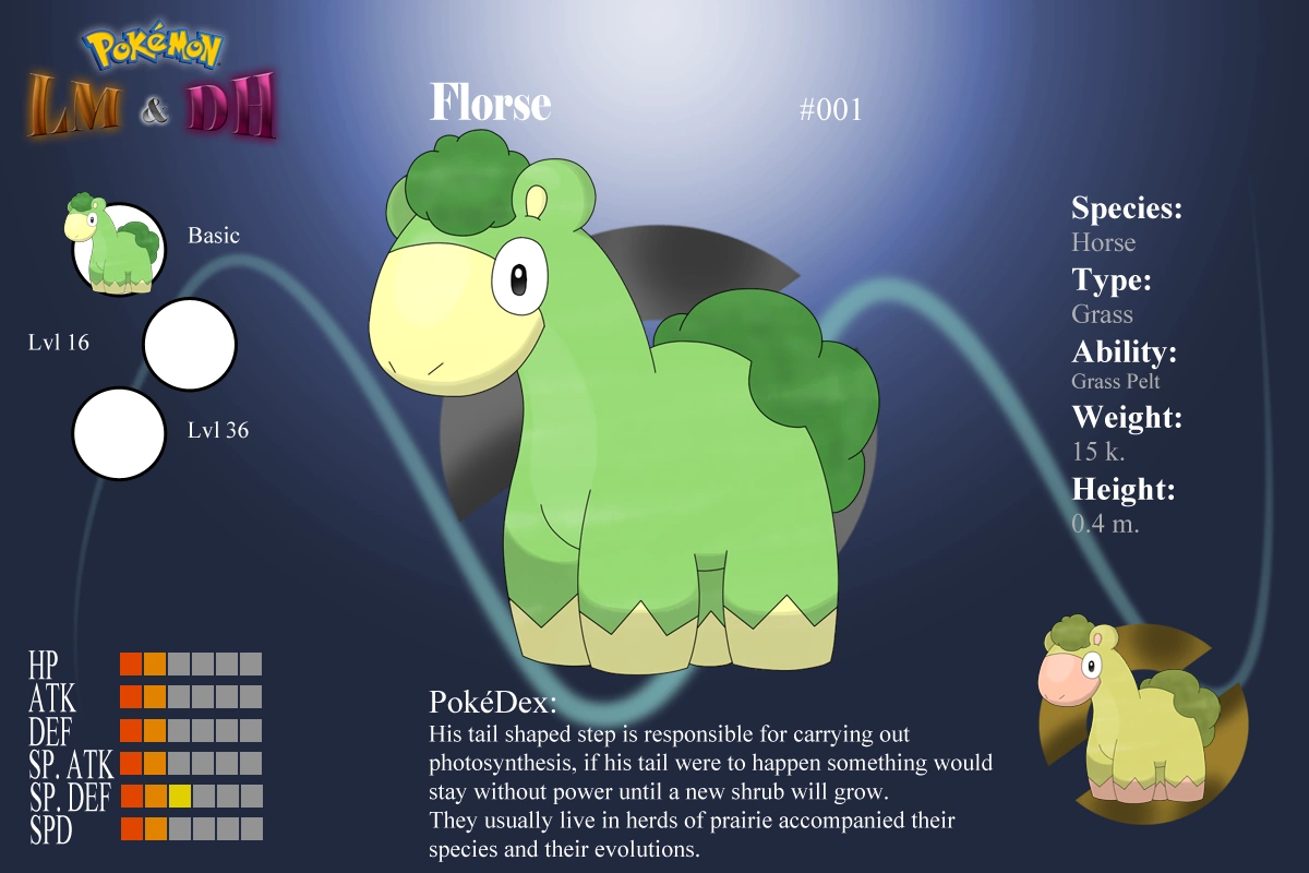 Florse | Wiki La Wiki Pokéland | Fandom
