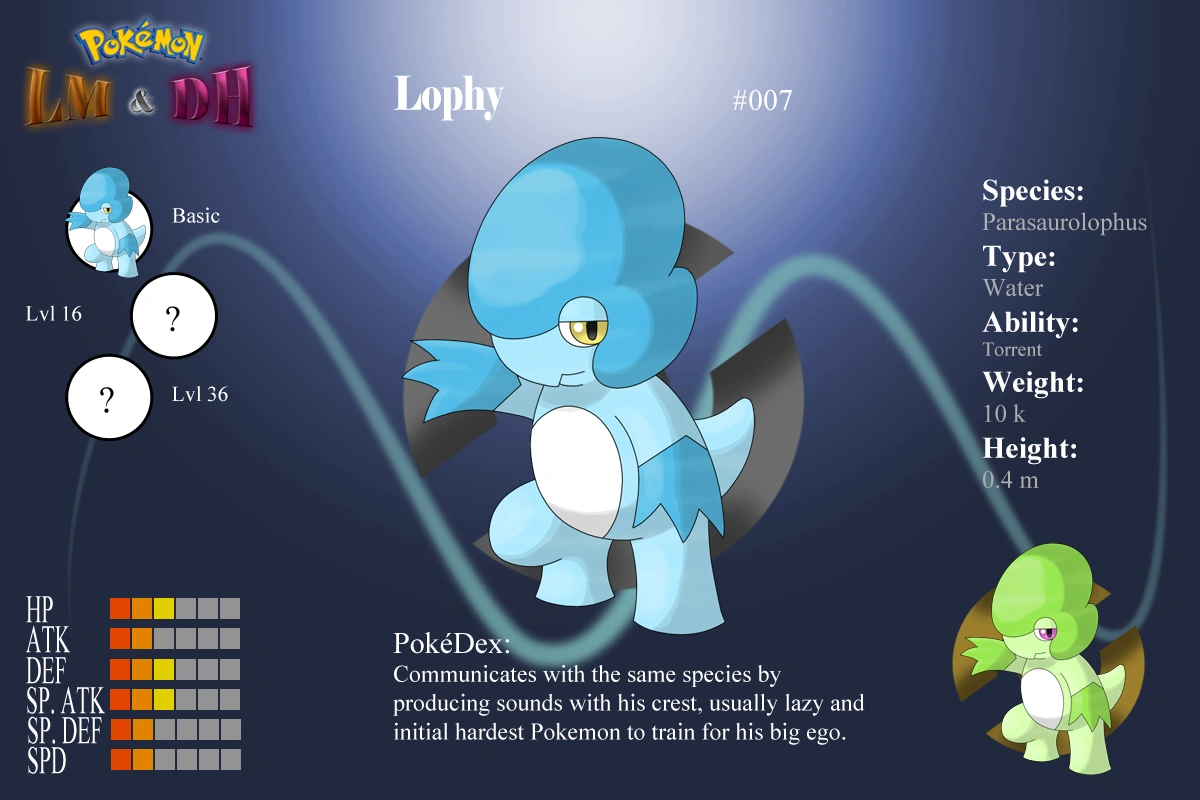 Lophy | Wiki La Wiki Pokéland | Fandom