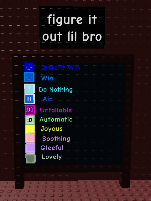 Difficulty Chart | Logan's Automatic and Bad Towers Wiki | Fandom