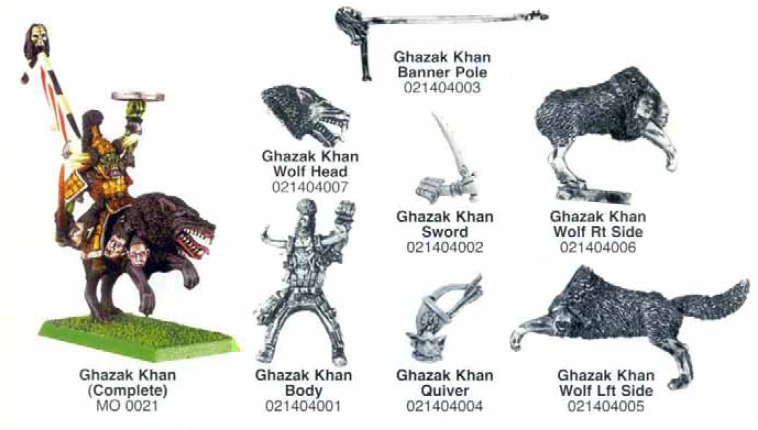 Ghazak Khan | Wiki La Biblioteca del Viejo Mundo | Fandom