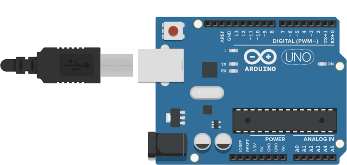 19-2 Grupo 4 | Wiki LabProgPerrotti | Fandom