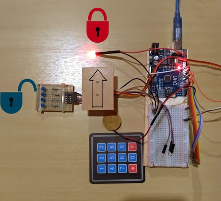 18-2 Grupo 1 | Wiki LabProgPerrotti | Fandom