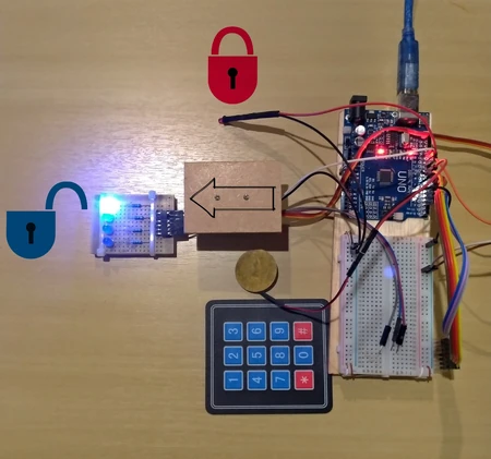 18-2 Grupo 1 | Wiki LabProgPerrotti | Fandom