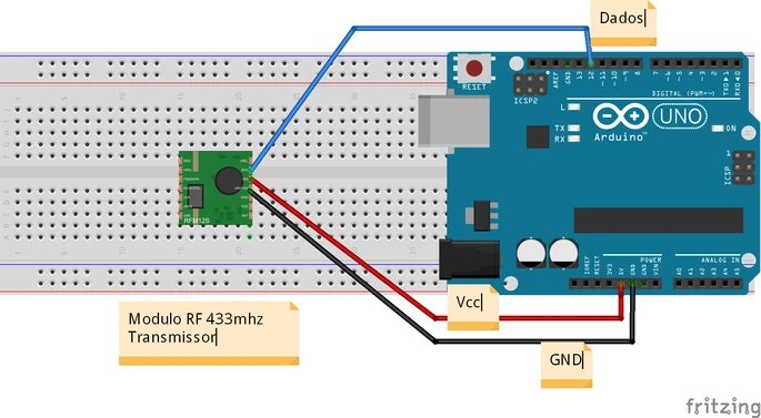 19-2 Grupo 8 | Wiki LabProgPerrotti | Fandom