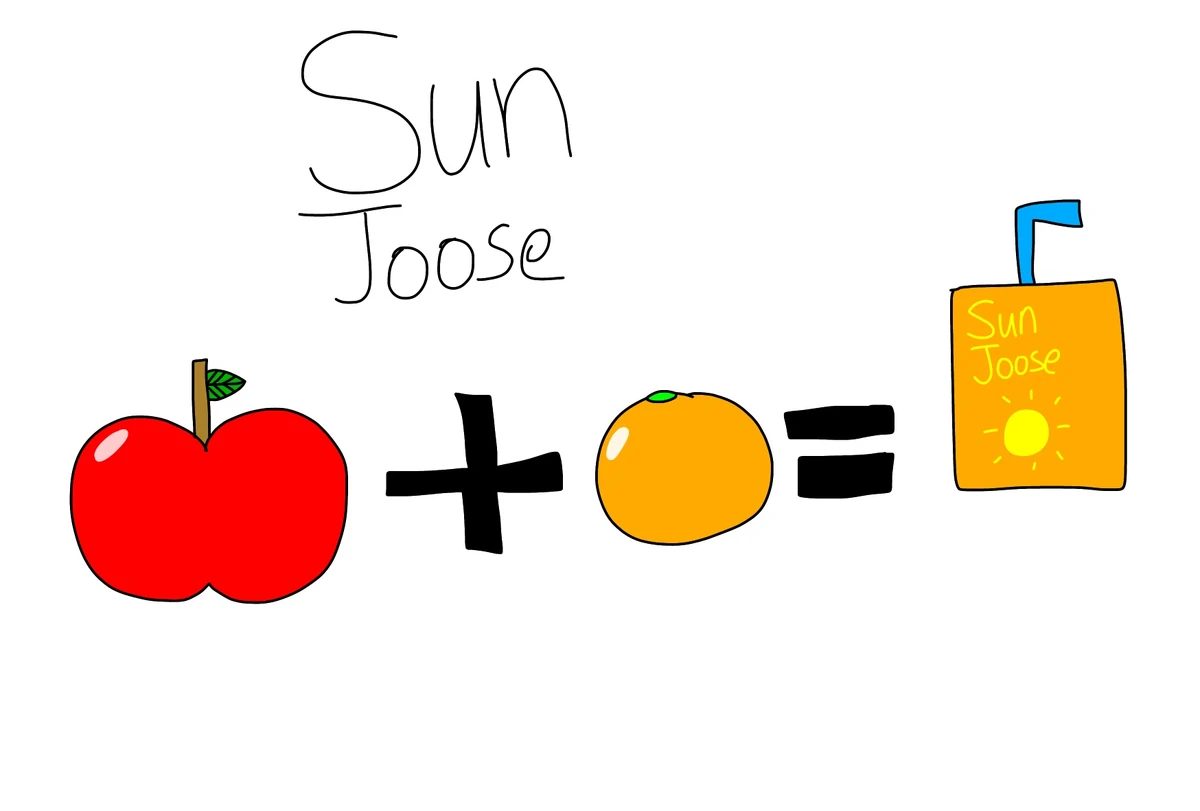 Sun Joose ad | Lady_fzesimp Wiki | Fandom