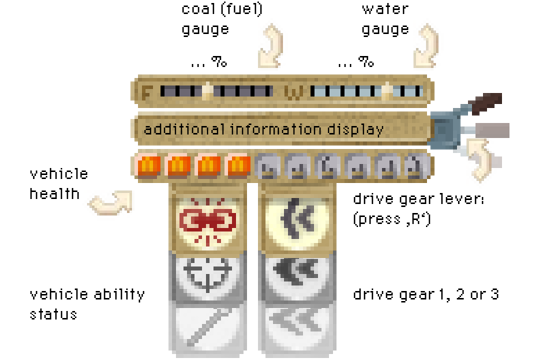 Category:Vehicle | Ländli Mod Wiki | Fandom