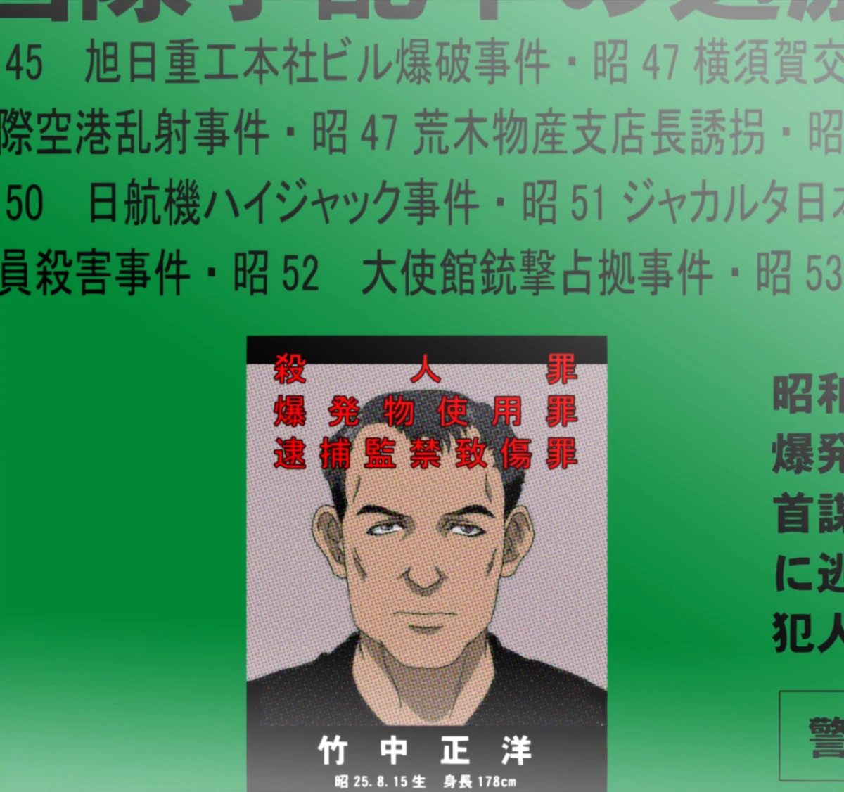 Masahiro Takenaka/Image Gallery | Black Lagoon Wiki | Fandom