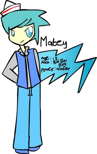 Matey Anchors | Lalaloopsy League of Heroes Wiki | Fandom