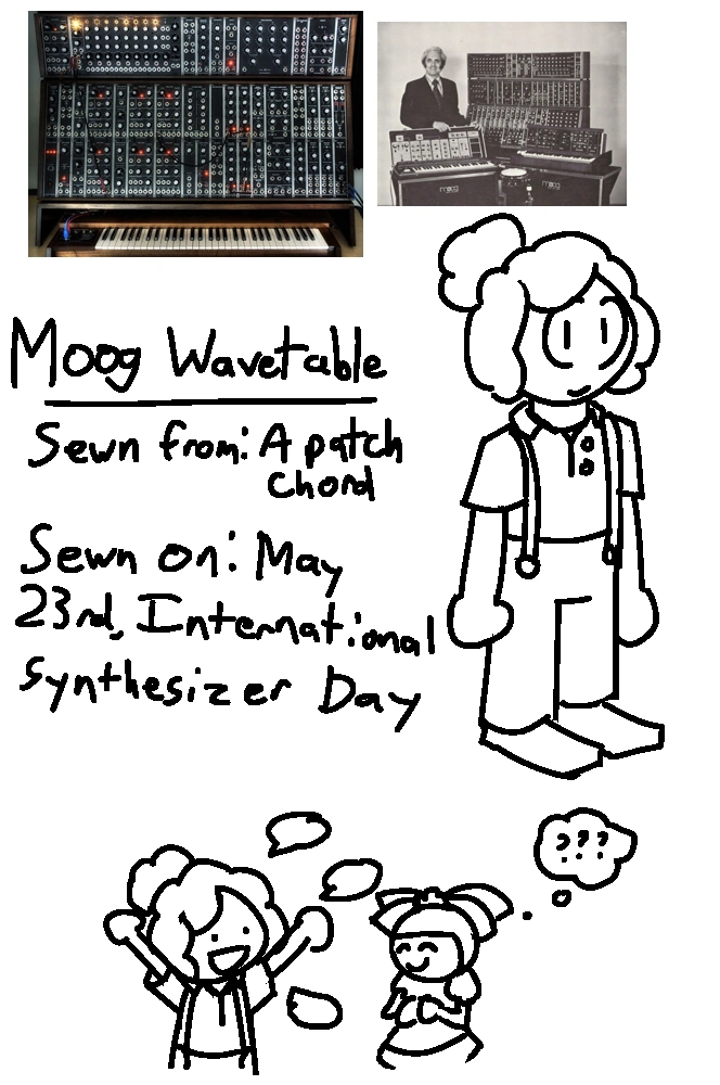 Moog Wavetable/Gallery | Lalaloopsy Land Fanon Wiki | Fandom