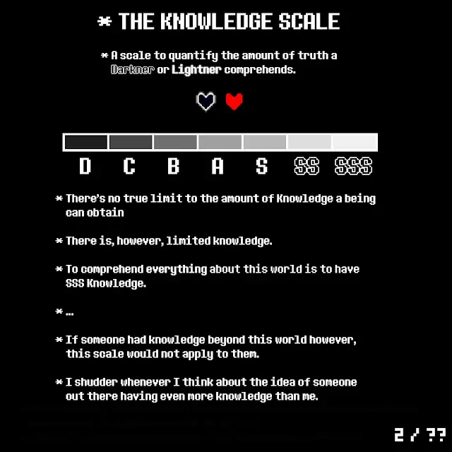 Knowledge Scale | LAMBDARUNE Wiki | Fandom