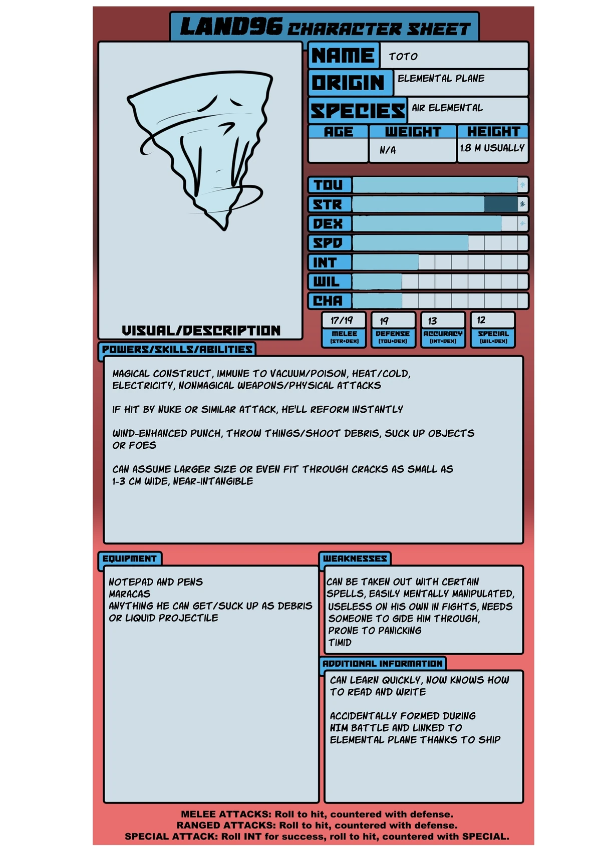 Toto | Land96 Wiki | Fandom