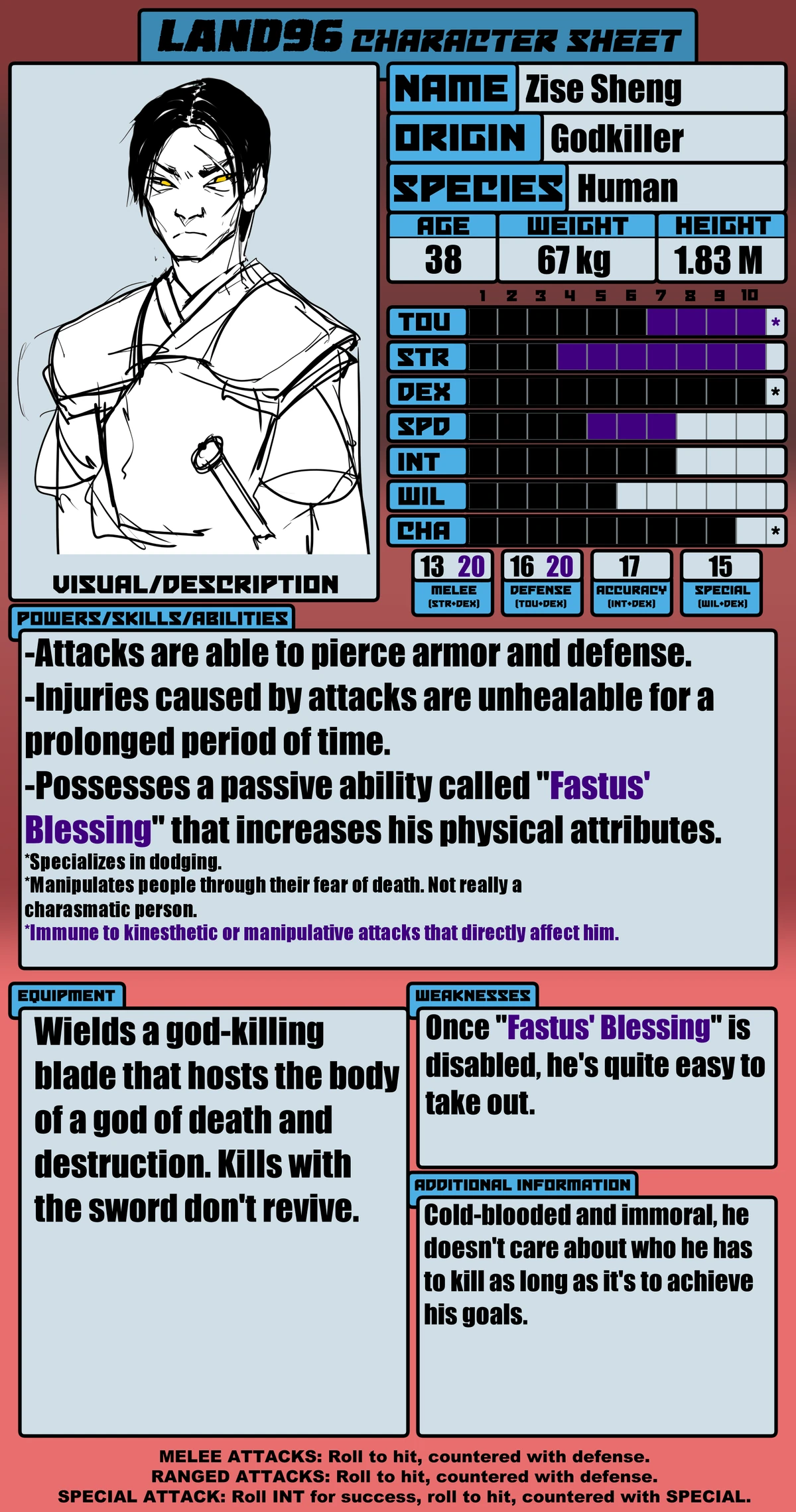 Zise | Land96 Wiki | Fandom