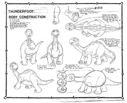 Littlefoot | Land Before Time Wiki | Fandom