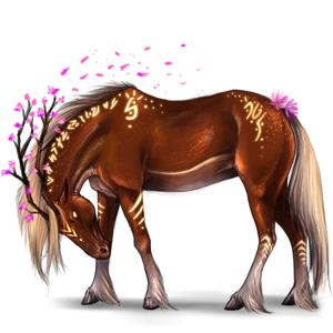 Status Effects | Lands of Sarka Wiki | Fandom