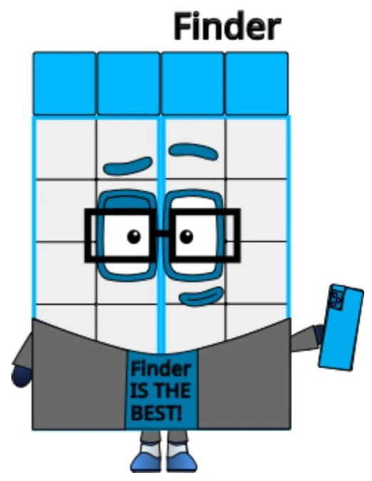 Finder | Laotian 12 in Numberverse Wiki | Fandom