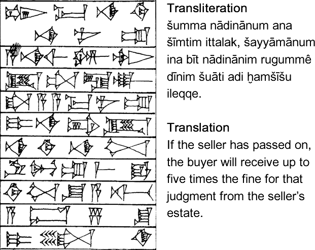 Akkadian language | Laskon Wiki | Fandom