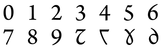 Tetradecimal | Laskon Wiki | Fandom