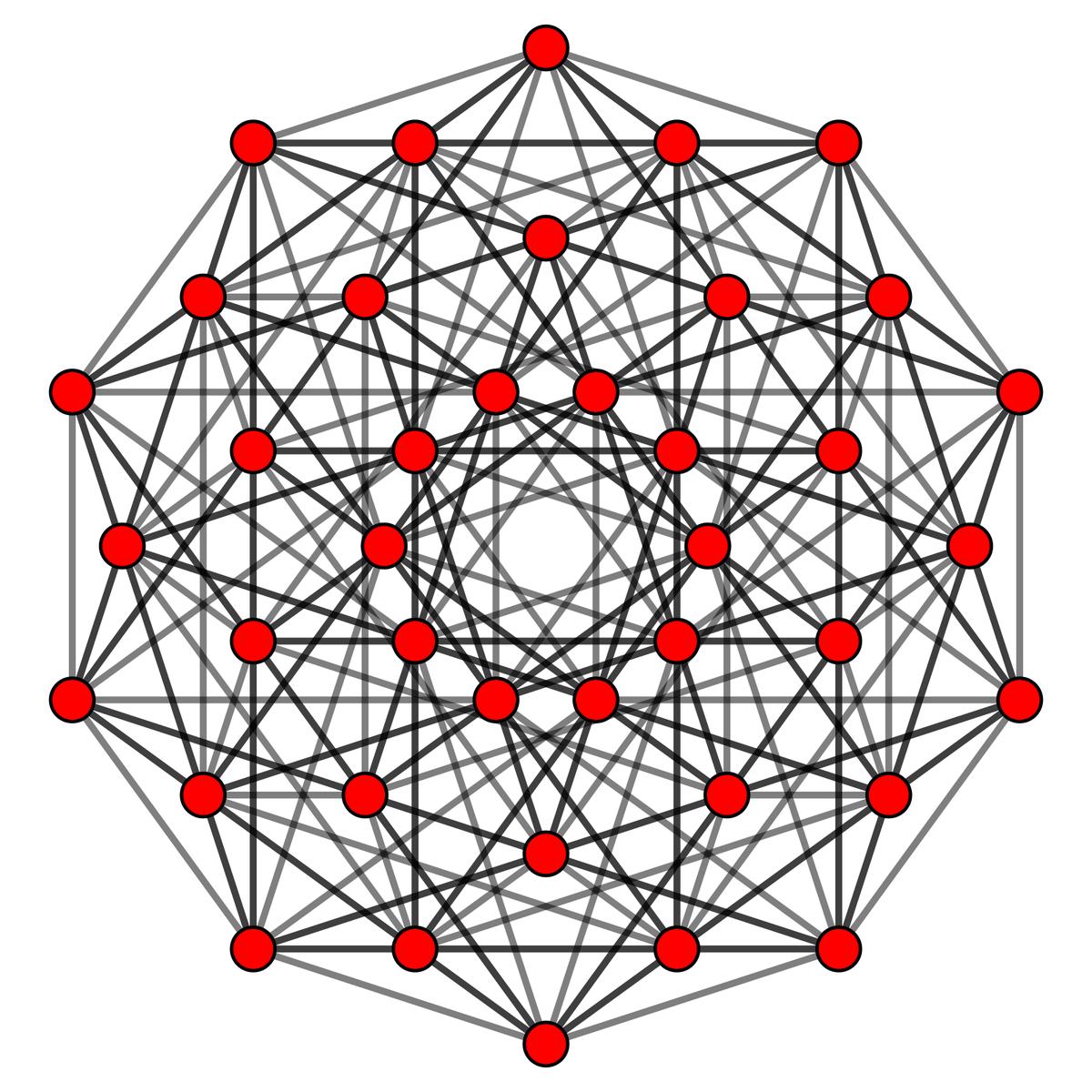Rectified 5-orthoplexes | Laskon Wiki | Fandom