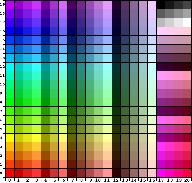 Humf | Laskon Wiki | Fandom