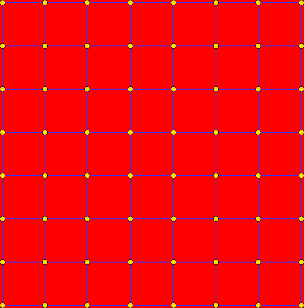 Square tiling | Laskon Wiki | Fandom