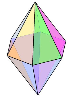 Hexagonal bipyramid | Laskon Wiki | Fandom