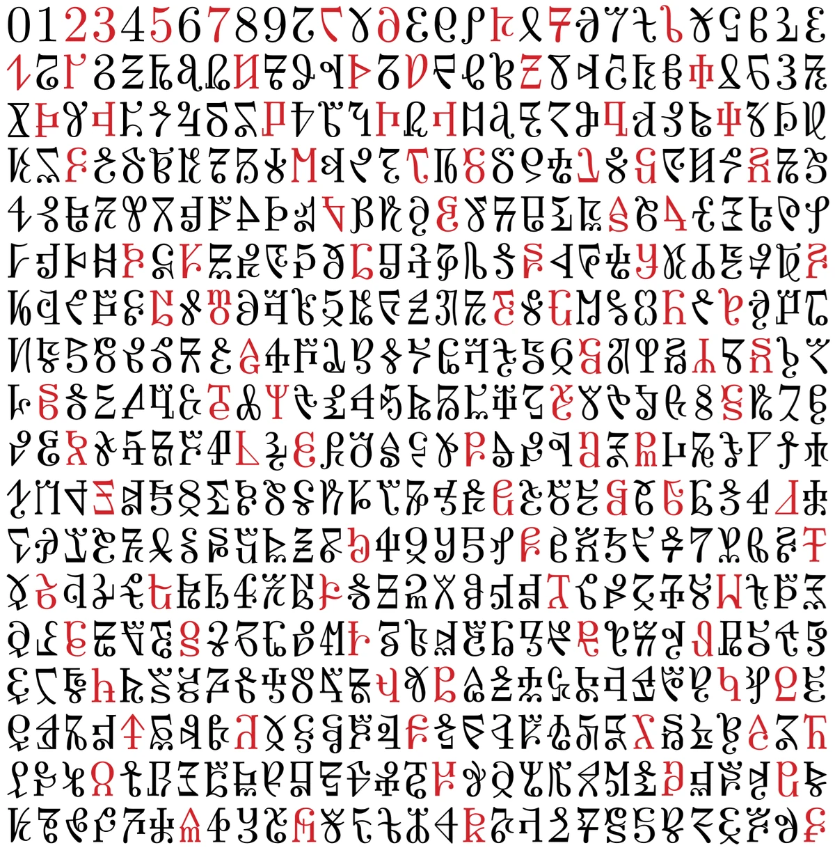 Nedinal | Laskon Wiki | Fandom