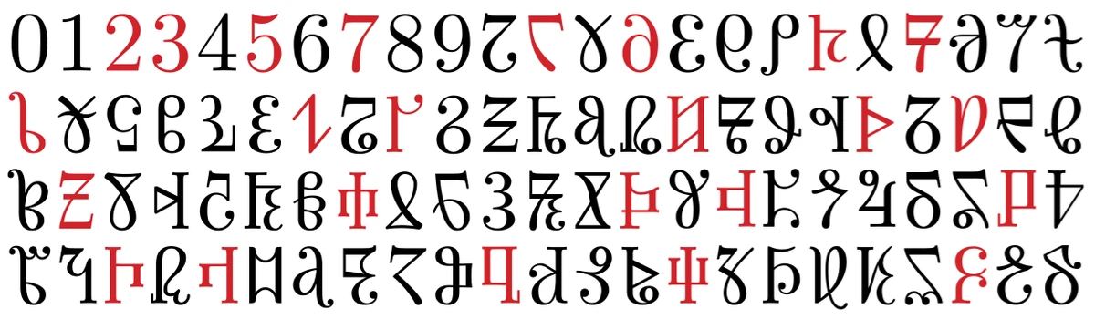 Duononagesimal | Laskon Wiki | Fandom