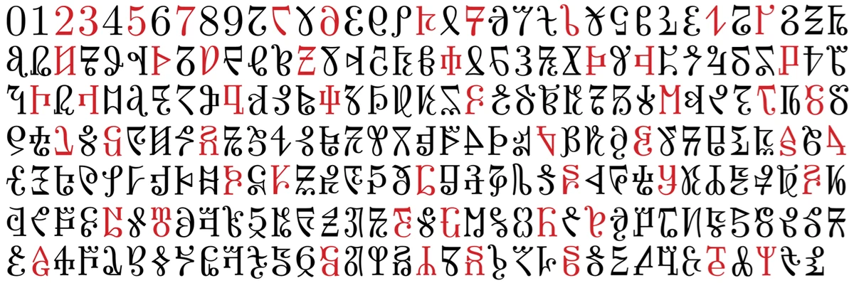 Category:Positional numeral systems with 120 totatives | Laskon Wiki ...