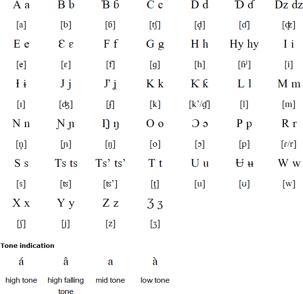 Ik language | Laskon Wiki | Fandom