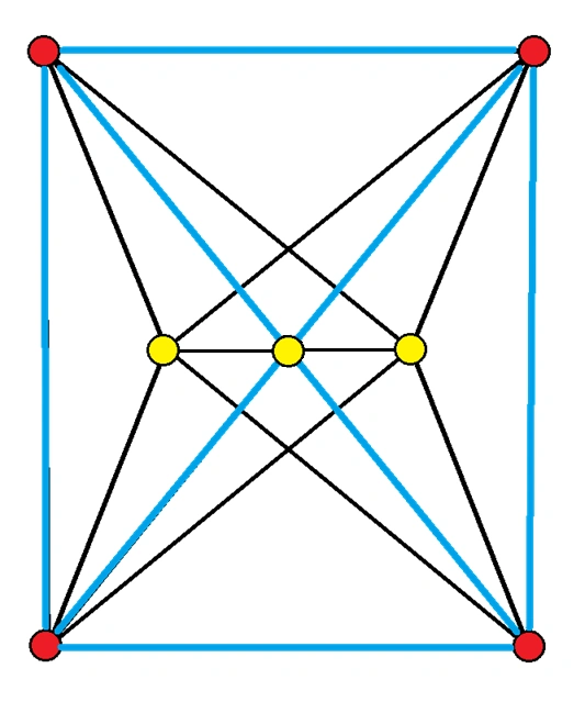 Tetrahedral bipyramid | Laskon Wiki | Fandom