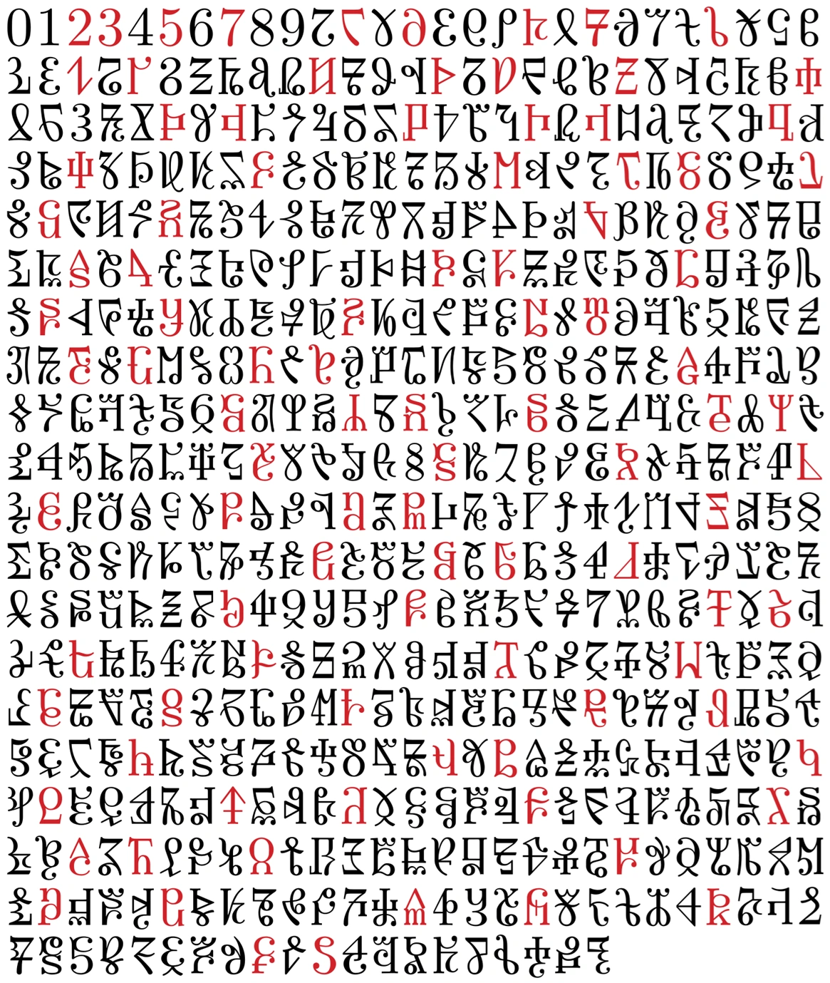 Category:Positional numeral systems with 480 totatives | Laskon Wiki ...
