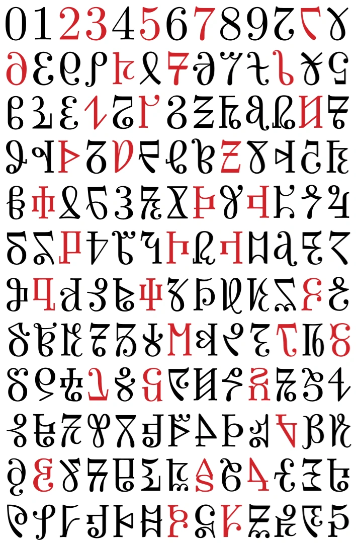 Zenithal | Laskon Wiki | Fandom