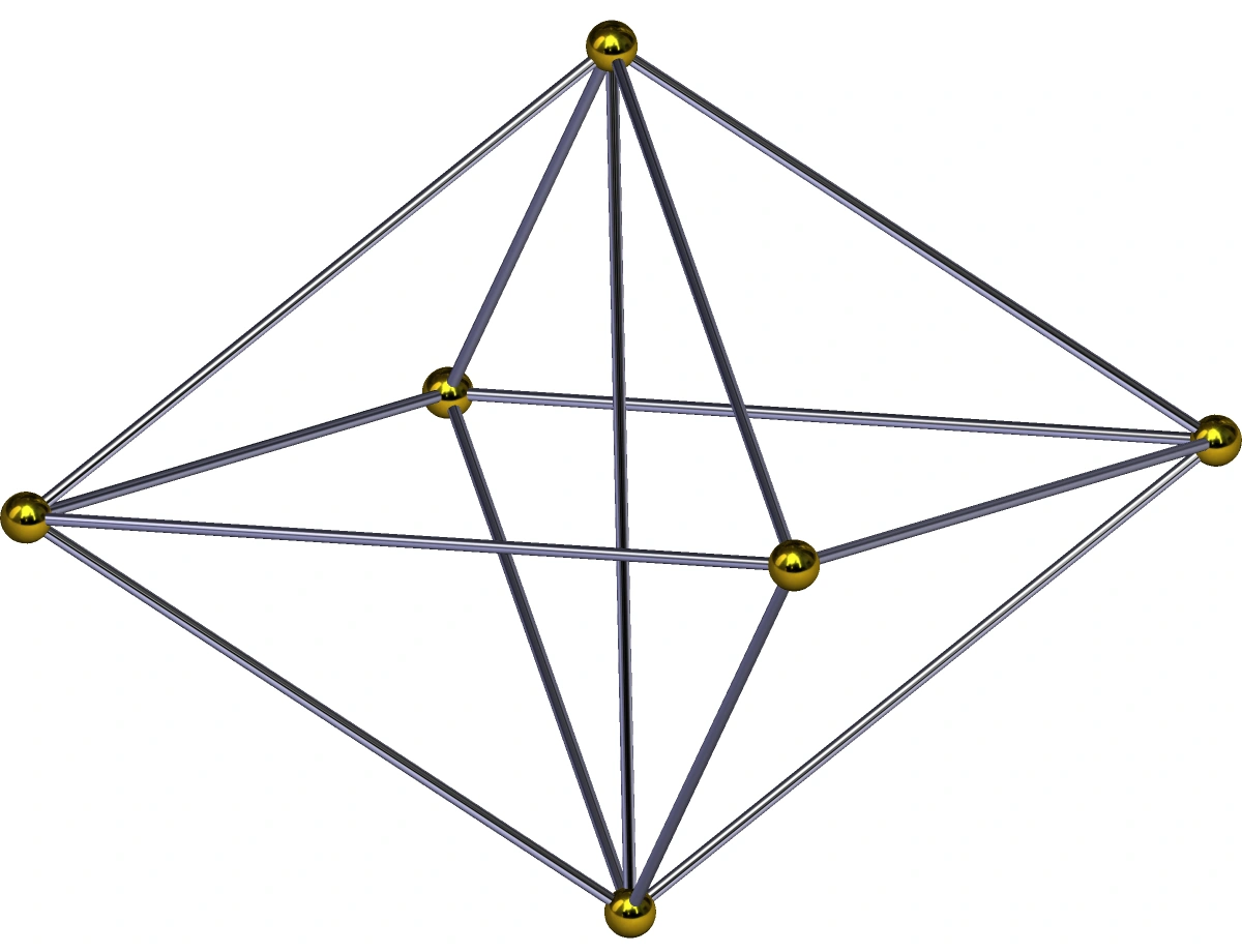 Square-pyramidal pyramid | Laskon Wiki | Fandom