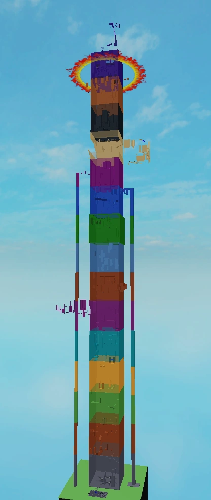 Citadel of Smashed Computer | Lasks Towers of Dread Wiki | Fandom