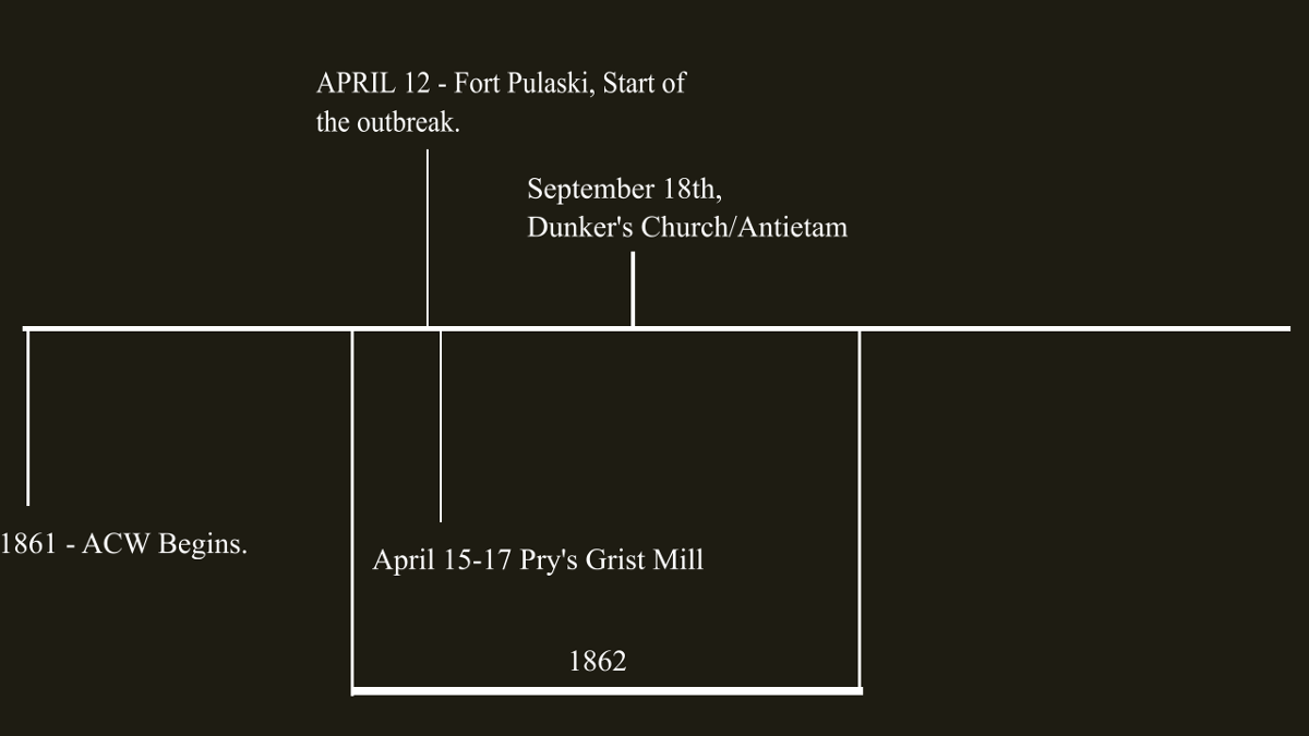 Lore | Last dawn Roblox Wiki | Fandom