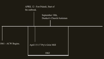 Lore | Last dawn Roblox Wiki | Fandom