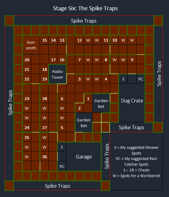 Best base layout in the game in all aspects... : r/LastDayonEarthGame