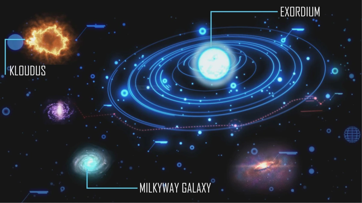 Map | Last Planet Wiki | Fandom